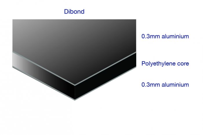Dibond Mounting : Genesis Framing | Expert Fine Art & Photographic ...
