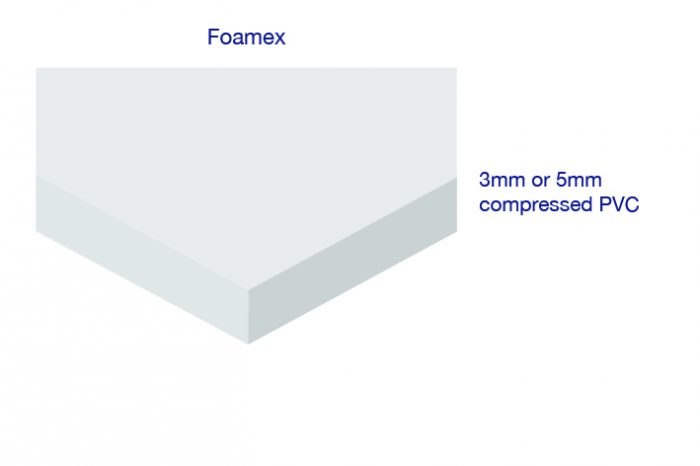 Foamex Mounting - Genesis Framing | Expert Fine Art & Photographic ...